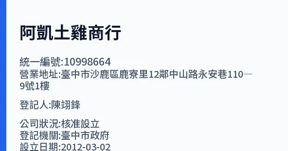 阿凱土雞商行的照片-統編 10998664(臺中市) 公司登記資料與營業項目詳細圖表
