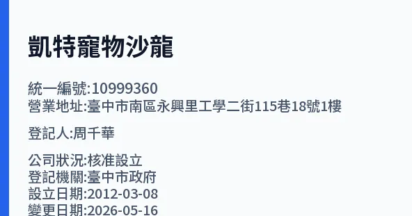 凱特寵物沙龍的照片-統編 10999360(臺中市) 公司登記資料與營業項目詳細圖表