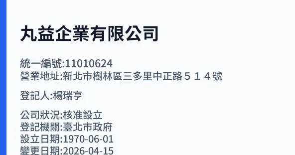 丸益企業有限公司的照片-統編 11010624(臺北市) 公司登記資料與營業項目詳細圖表