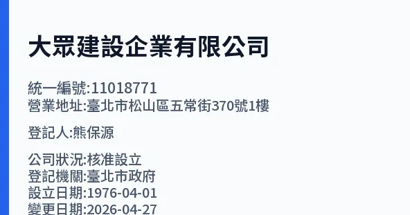 大眾建設企業有限公司的照片-統編 11018771(臺北市) 公司登記資料與營業項目詳細圖表