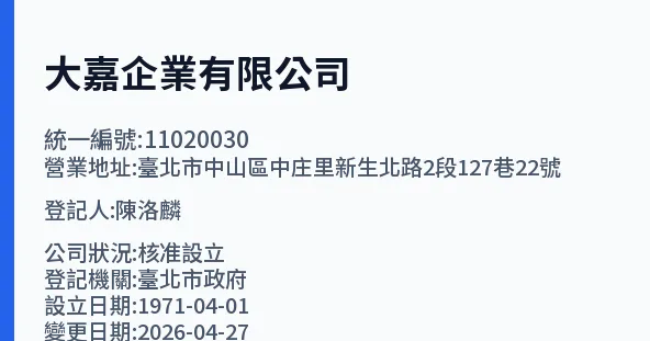 大嘉企業有限公司的照片-統編 11020030(臺北市) 公司登記資料與營業項目詳細圖表