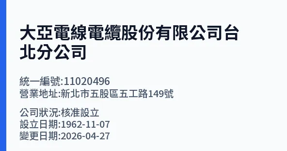大亞電線電纜股份有限公司台北分公司的照片-統編 11020496(新北市) 公司登記資料與營業項目詳細圖表