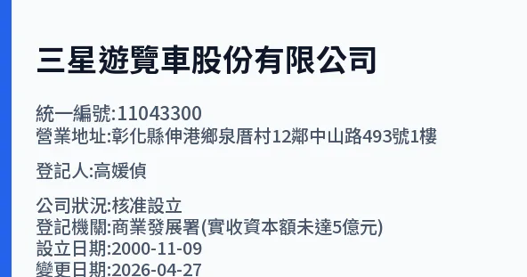 三星遊覽車股份有限公司的照片-統編 11043300(彰化縣) 公司登記資料與營業項目詳細圖表
