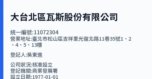 大台北區瓦斯股份有限公司的照片-統編 11072304(臺北市) 公司登記資料與營業項目詳細圖表
