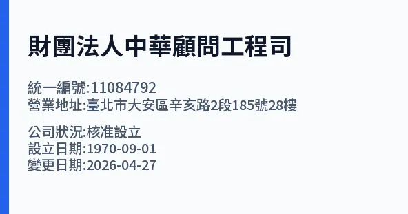 財團法人中華顧問工程司的照片-統編 11084792(臺北市) 公司登記資料與營業項目詳細圖表