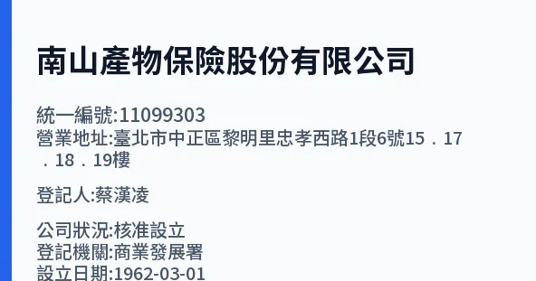 南山產物保險股份有限公司的照片-統編 11099303(臺北市) 公司登記資料與營業項目詳細圖表
