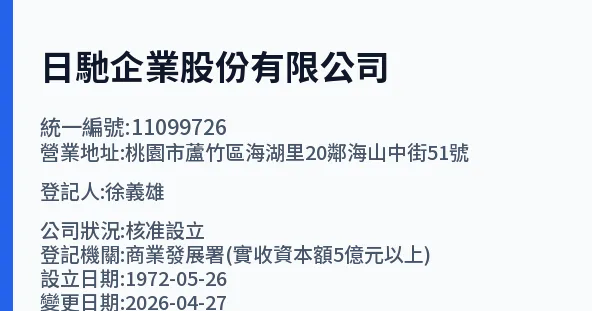 日馳企業股份有限公司的照片-統編 11099726(桃園市) 公司登記資料與營業項目詳細圖表