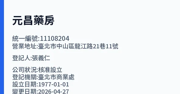 元昌藥房的照片-統編 11108204(臺北市) 公司登記資料與營業項目詳細圖表