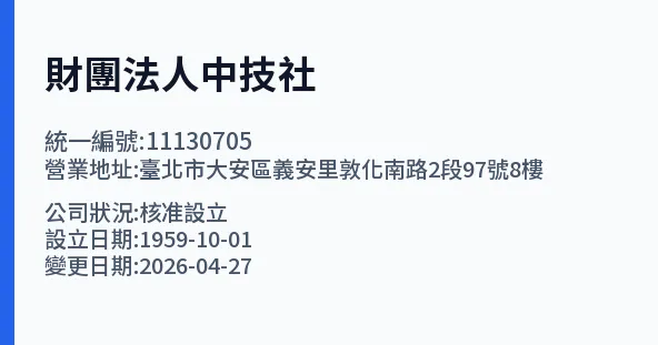 財團法人中技社的照片-統編 11130705(臺北市) 公司登記資料與營業項目詳細圖表