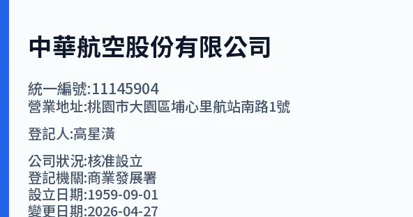 中華航空股份有限公司的照片-統編 11145904(桃園市) 公司登記資料與營業項目詳細圖表