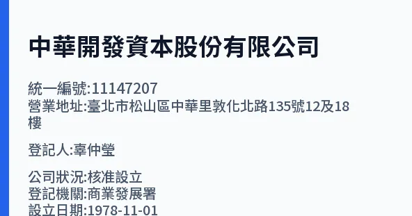 中華開發資本股份有限公司的照片-統編 11147207(臺北市) 公司登記資料與營業項目詳細圖表