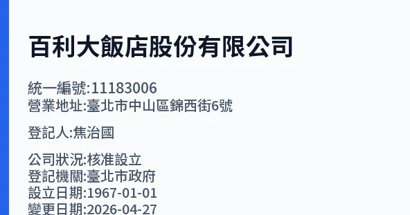 百利大飯店股份有限公司的照片-統編 11183006(臺北市) 公司登記資料與營業項目詳細圖表