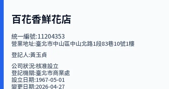 百花香鮮花店的照片-統編 11204353(臺北市) 公司登記資料與營業項目詳細圖表