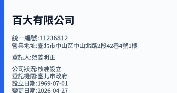 百大有限公司的照片-統編 11236812(臺北市) 公司登記資料與營業項目詳細圖表