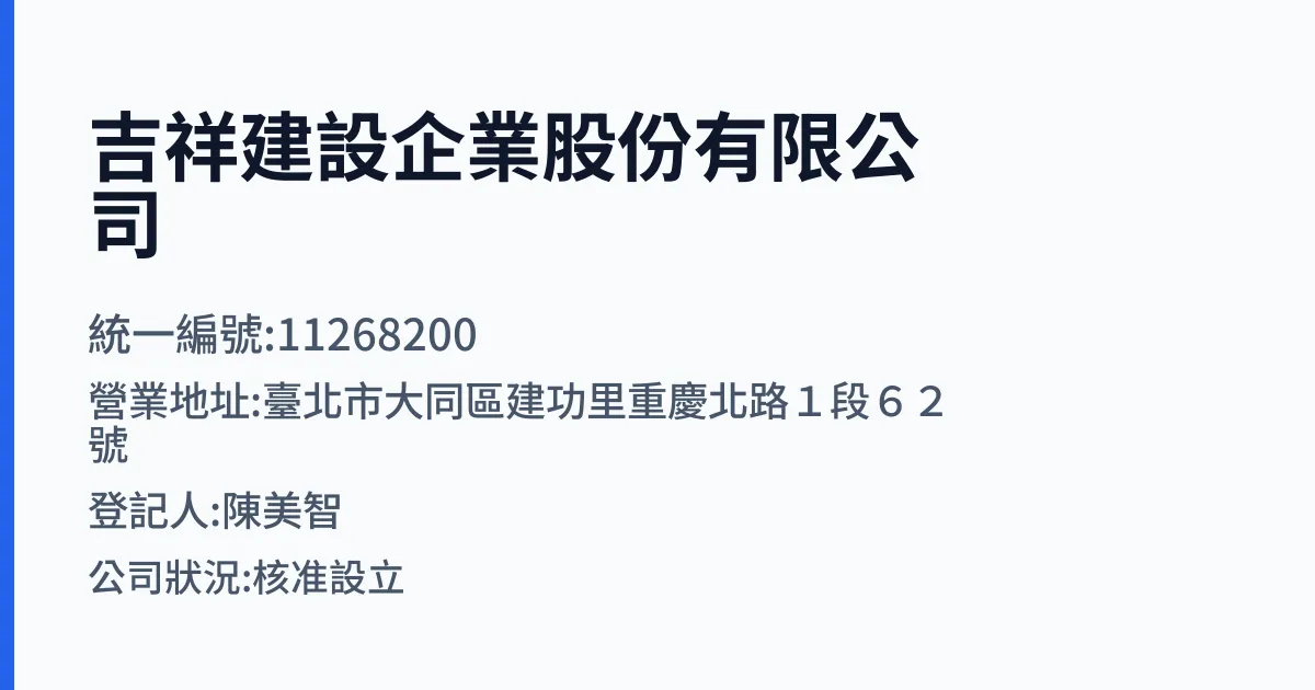 吉祥建設企業股份有限公司 - 統編 11268200(臺北市) 公司登記資料與營業項目詳細圖表