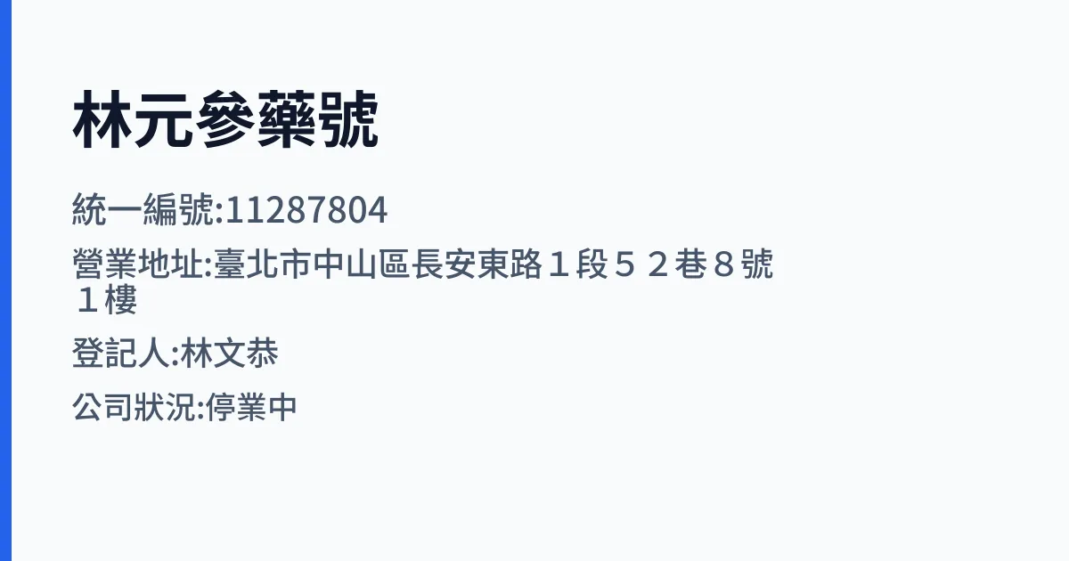林元參藥號 - 統編 11287804(臺北市) 公司登記資料與營業項目詳細圖表