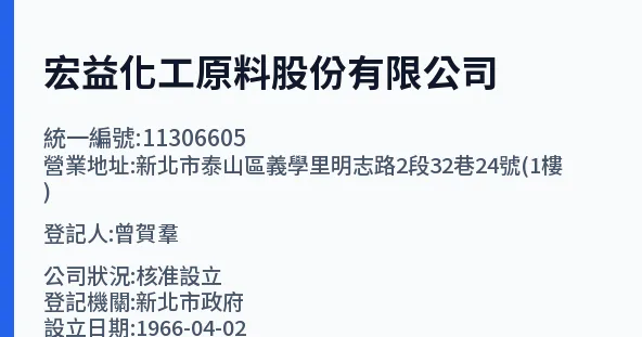 宏益化工原料股份有限公司的照片-統編 11306605(新北市) 公司登記資料與營業項目詳細圖表
