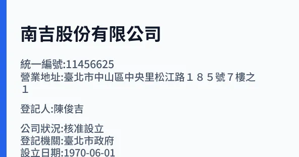 南吉股份有限公司的照片-統編 11456625(臺北市) 公司登記資料與營業項目詳細圖表