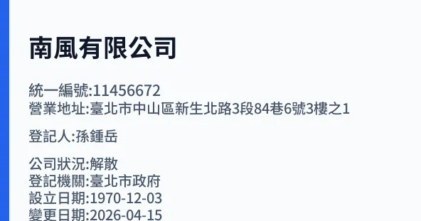 南風有限公司的照片-統編 11456672(臺北市) 公司登記資料與營業項目詳細圖表