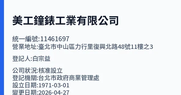 美工鐘錶工業有限公司的照片-統編 11461697(臺北市) 公司登記資料與營業項目詳細圖表