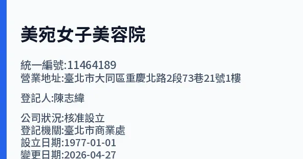 美宛女子美容院的照片-統編 11464189(臺北市) 公司登記資料與營業項目詳細圖表
