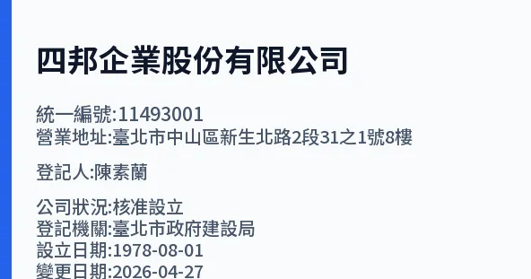 四邦企業股份有限公司的照片-統編 11493001(臺北市) 公司登記資料與營業項目詳細圖表