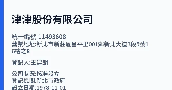 津津股份有限公司的照片-統編 11493608(新北市) 公司登記資料與營業項目詳細圖表