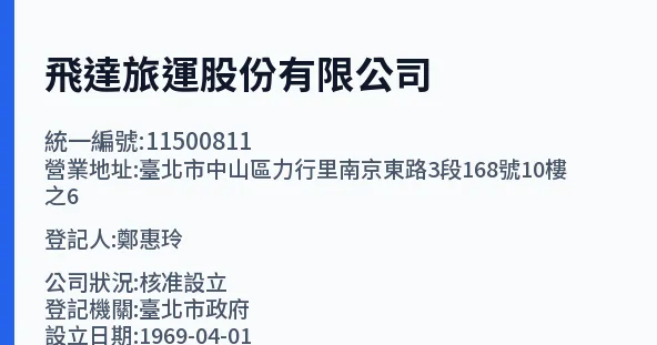 飛達旅運股份有限公司的照片-統編 11500811(臺北市) 公司登記資料與營業項目詳細圖表