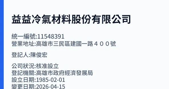 益益冷氣材料股份有限公司的照片-統編 11548391(高雄市) 公司登記資料與營業項目詳細圖表