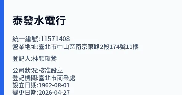 泰發水電行的照片-統編 11571408(臺北市) 公司登記資料與營業項目詳細圖表