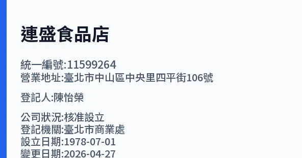 連盛食品店的照片-統編 11599264(臺北市) 公司登記資料與營業項目詳細圖表