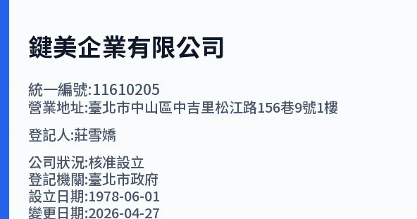 鍵美企業有限公司的照片-統編 11610205(臺北市) 公司登記資料與營業項目詳細圖表