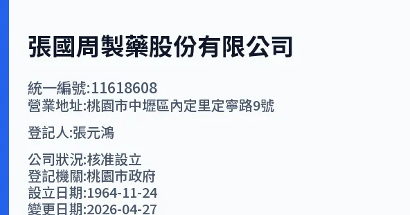 張國周製藥股份有限公司的照片-統編 11618608(桃園市) 公司登記資料與營業項目詳細圖表