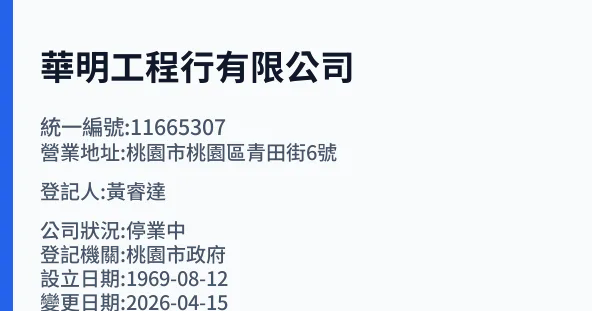 華明工程行有限公司的照片-統編 11665307(桃園市) 公司登記資料與營業項目詳細圖表
