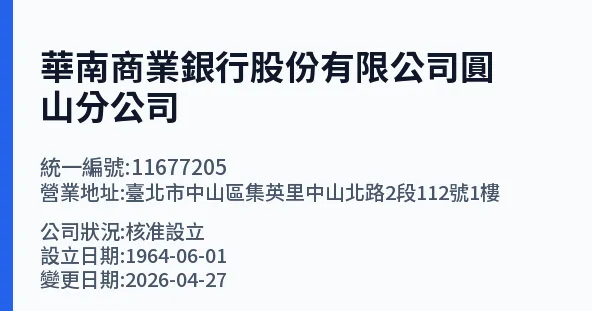 華南商業銀行股份有限公司圓山分公司的照片-統編 11677205(臺北市) 公司登記資料與營業項目詳細圖表
