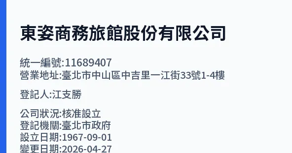 東姿商務旅館股份有限公司的照片-統編 11689407(臺北市) 公司登記資料與營業項目詳細圖表