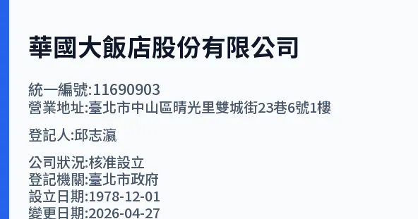 華國大飯店股份有限公司的照片-統編 11690903(臺北市) 公司登記資料與營業項目詳細圖表