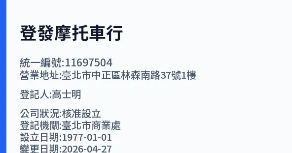 登發摩托車行的照片-統編 11697504(臺北市) 公司登記資料與營業項目詳細圖表