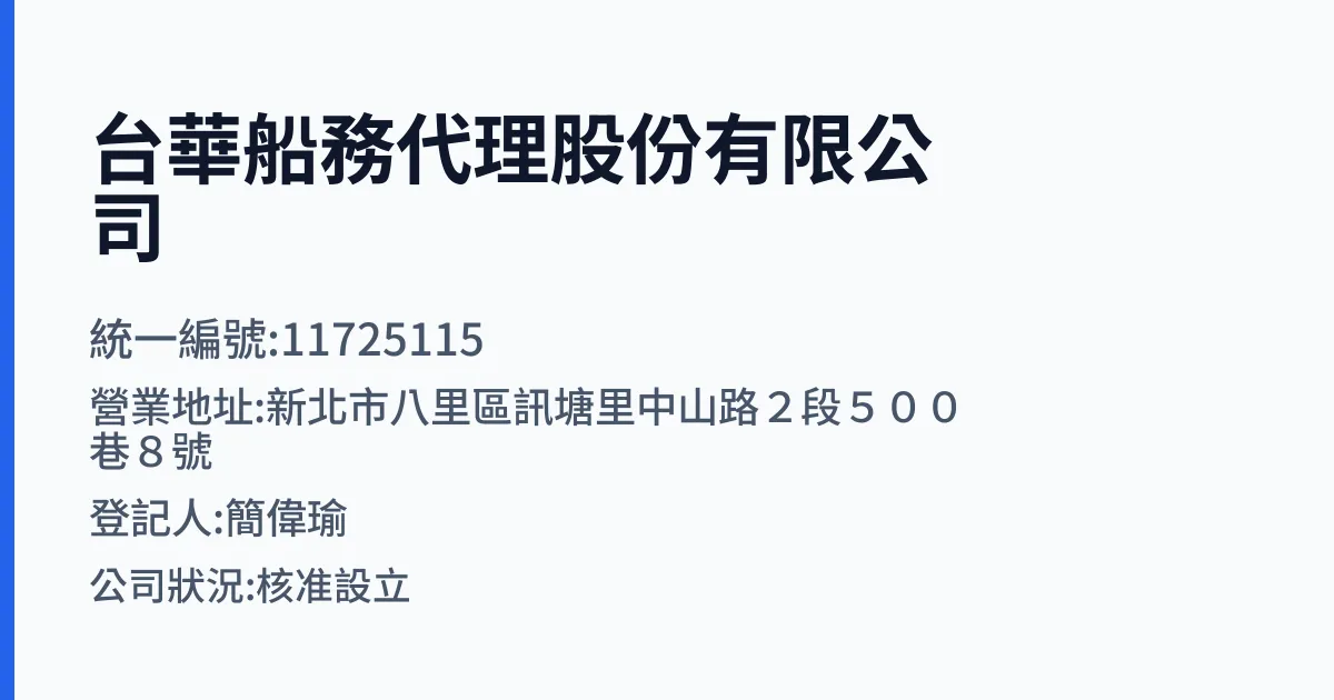台華船務代理股份有限公司 - 統編 11725115(新北市) 公司登記資料與營業項目詳細圖表