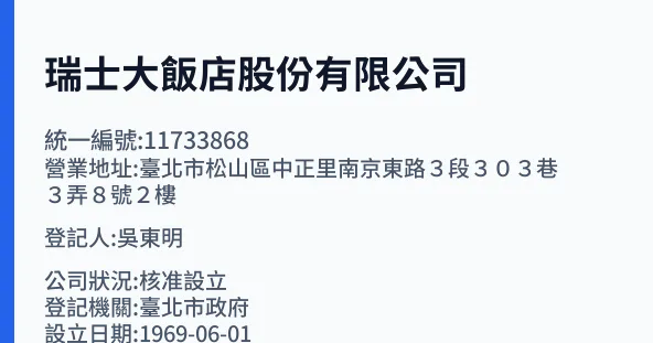 瑞士大飯店股份有限公司的照片-統編 11733868(臺北市) 公司登記資料與營業項目詳細圖表