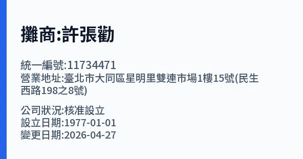攤商:許張勸的照片-統編 11734471(臺北市) 公司登記資料與營業項目詳細圖表