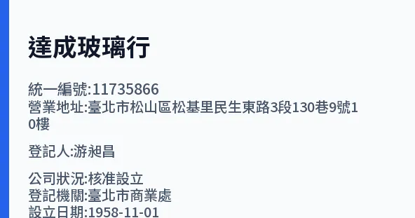 達成玻璃行的照片-統編 11735866(臺北市) 公司登記資料與營業項目詳細圖表