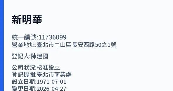 新明華的照片-統編 11736099(臺北市) 公司登記資料與營業項目詳細圖表