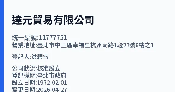 達元貿易有限公司的照片-統編 11777751(臺北市) 公司登記資料與營業項目詳細圖表