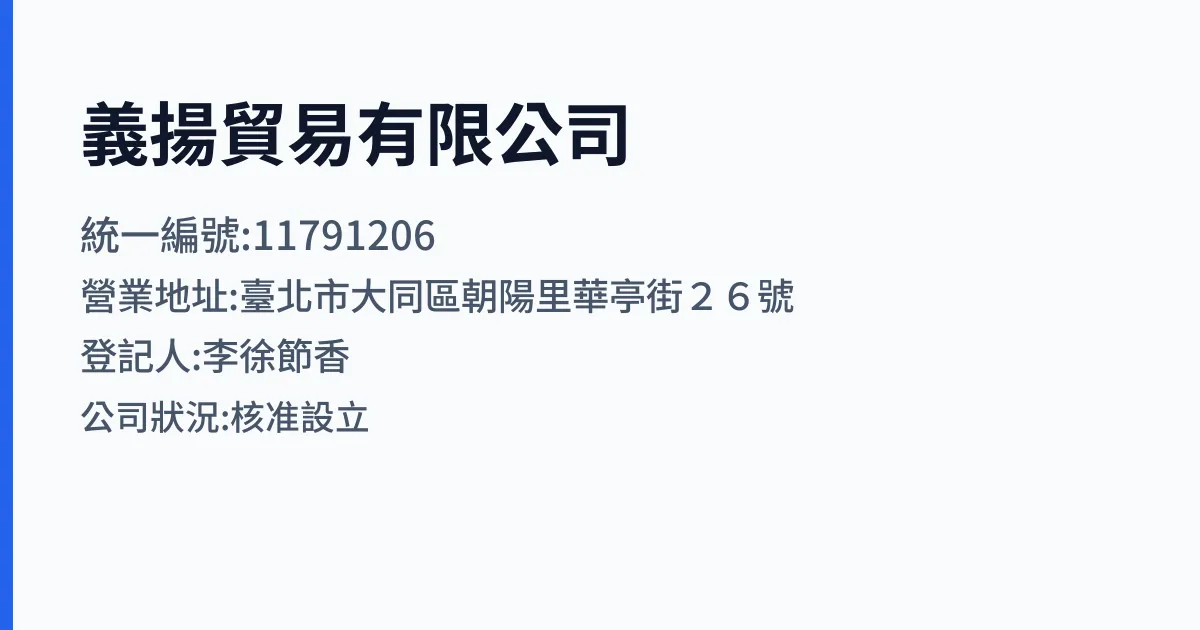 義揚貿易有限公司 - 統編 11791206(臺北市) 公司登記資料與營業項目詳細圖表