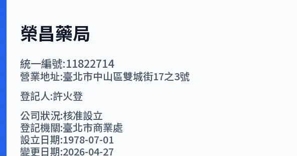 榮昌藥局的照片-統編 11822714(臺北市) 公司登記資料與營業項目詳細圖表