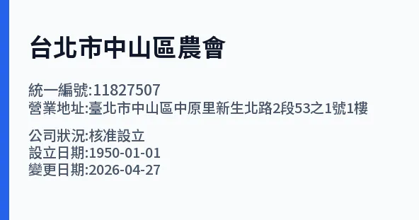 台北市中山區農會的照片-統編 11827507(臺北市) 公司登記資料與營業項目詳細圖表
