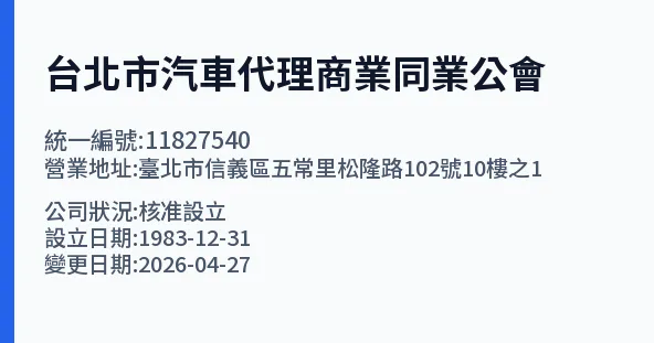 台北市汽車代理商業同業公會的照片-統編 11827540(臺北市) 公司登記資料與營業項目詳細圖表
