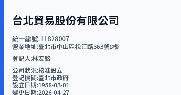 台北貿易股份有限公司的照片-統編 11828007(臺北市) 公司登記資料與營業項目詳細圖表