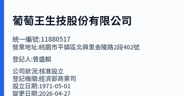 葡萄王生技股份有限公司的照片-統編 11880517(桃園市) 公司登記資料與營業項目詳細圖表